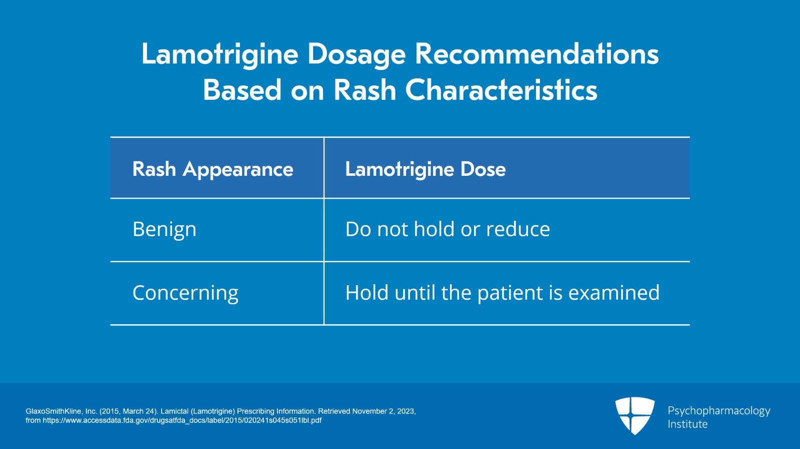 Lamotrigine: Side Effects and Special Considerations ...